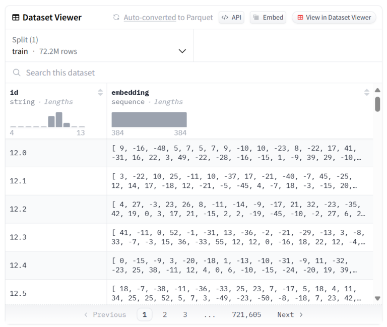 The Archive, Pt 2: Giant Vector Databases with Big GPUs